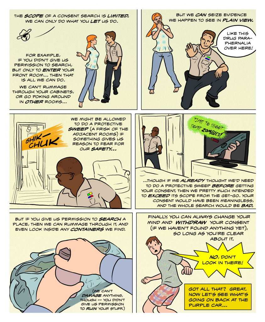 70. The Scope of Consent | The Illustrated Guide to Law