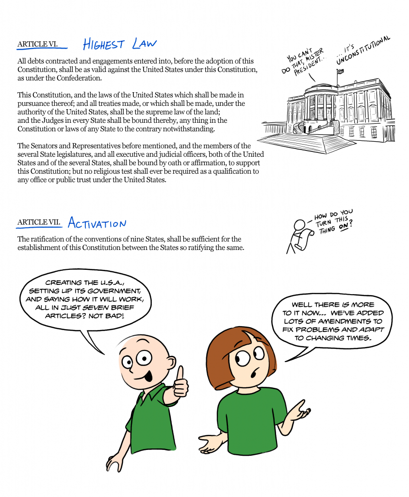 THE UNITED STATES CONSTITUTION (Annotated) | The Illustrated Guide to Law